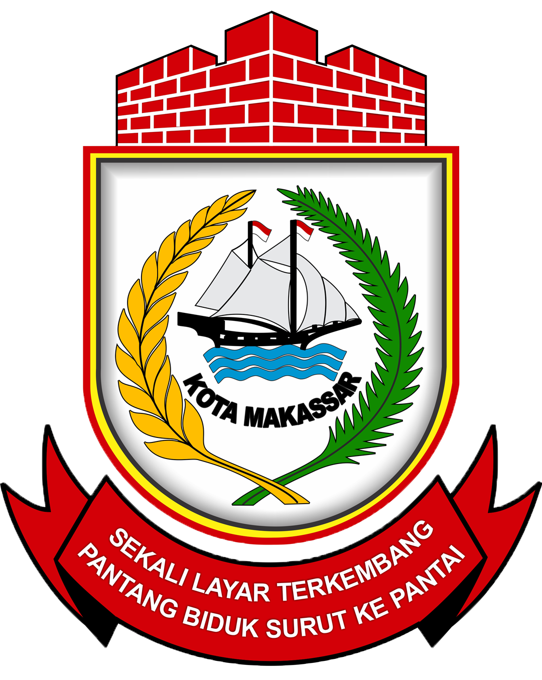 APBD KOTA MAKASSAR 2025 - Portal Resmi Pemerintah Kota Makassar